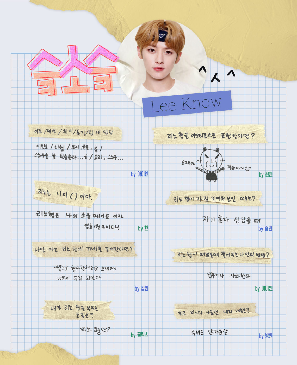 Stray Kids Profile “SKZ by SKZ” – “STAYweeK” STAY 3rd Anniversary ...