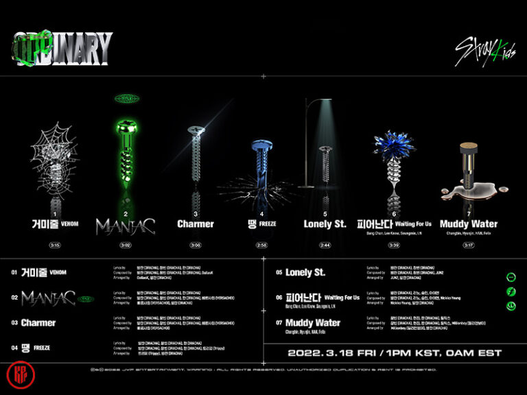 A COMPLETE Guide on Stray Kids “ODDINARY” New Comeback Album: Teaser ...