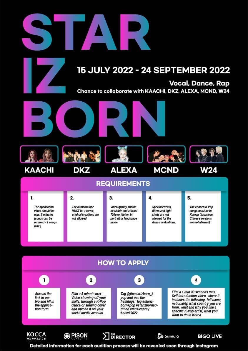 Star iz Born – Kpop Audition Program for All Hallyu Fans Around the ...