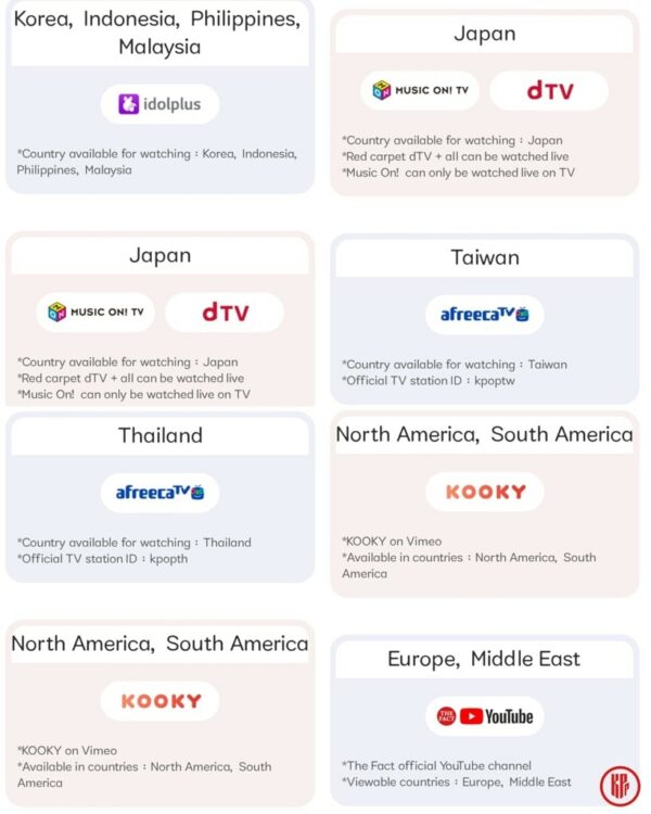 2022 The Fact Music Awards (TMA): Date, Venue, Host, Lineup, and Where to Watch - KpopPost