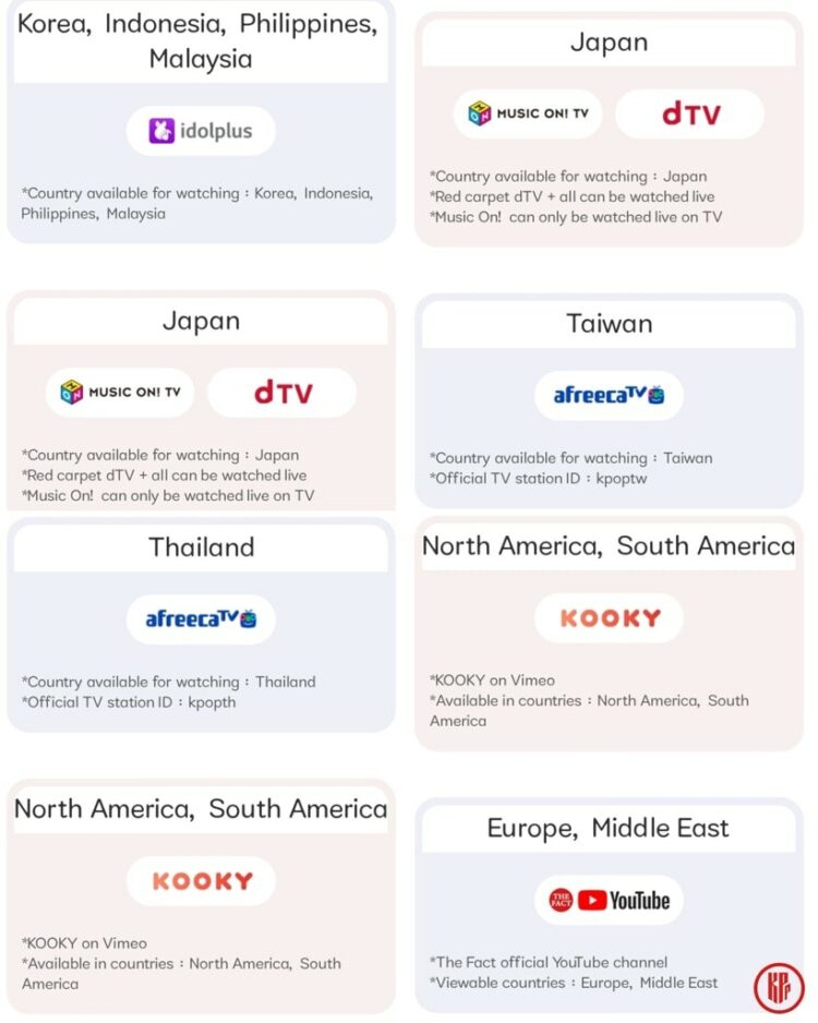 2022 The Fact Music Awards (TMA): Date, Venue, Host, Lineup, and Where to Watch - KpopPost