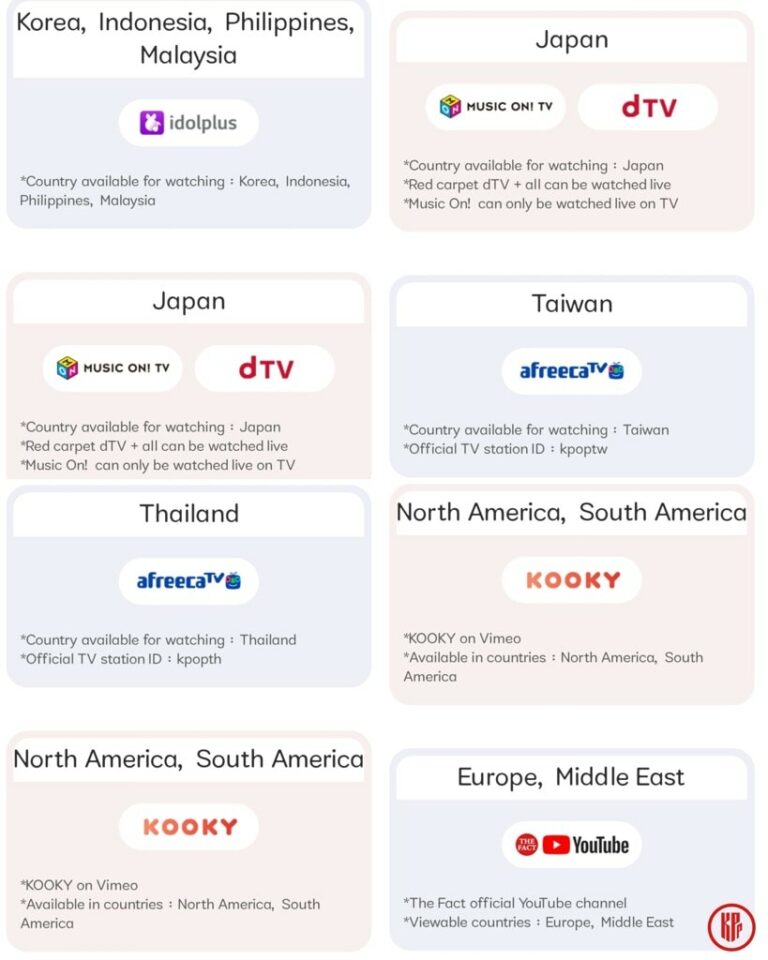 2022 The Fact Music Awards (TMA): Date, Venue, Host, Lineup, and Where to Watch - KpopPost
