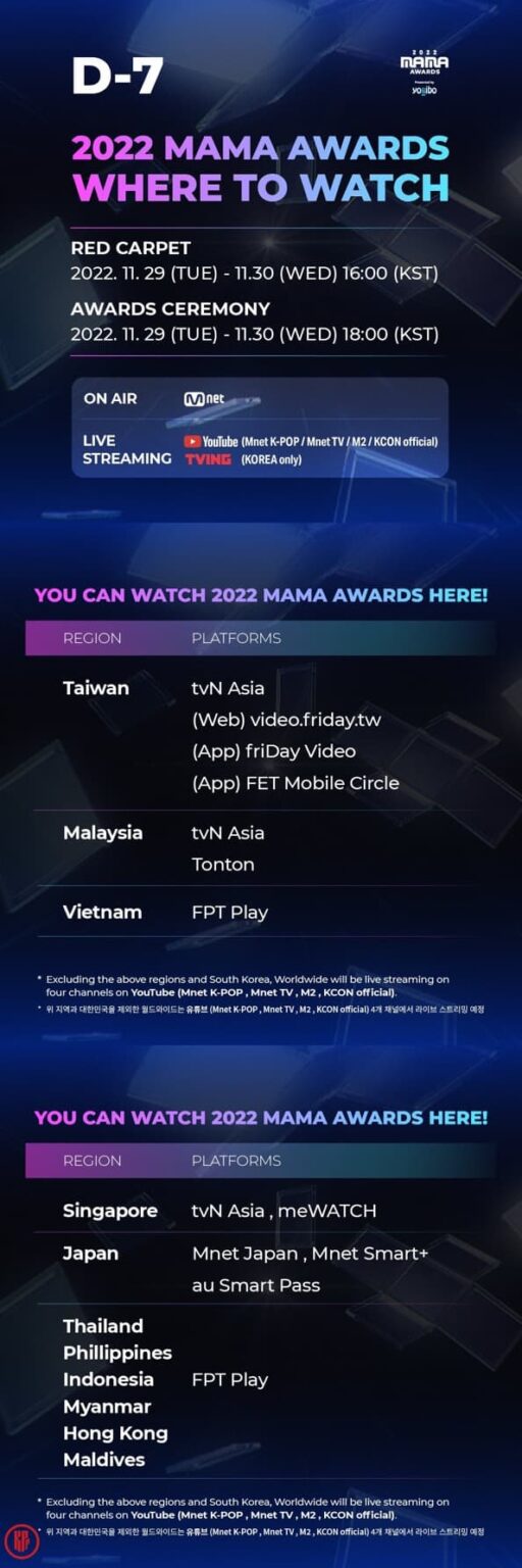2022 MAMA Awards: Dates, Venue, Vote, Nominees, and Lineup - KpopPost