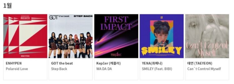 Here Are the Circle Chart Music Awards 2022 Nominees - KPOPPOST