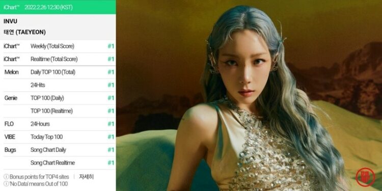 7 Popular KPop Songs That Achieved Perfect All-Kill in 2022 - KPOPPOST