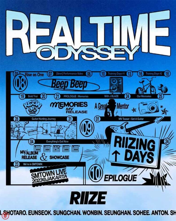 COMPLETE FACTS on SM New Boy Group RIIZE: Debut Date, Album, Timeline Schedule, and Performance ...