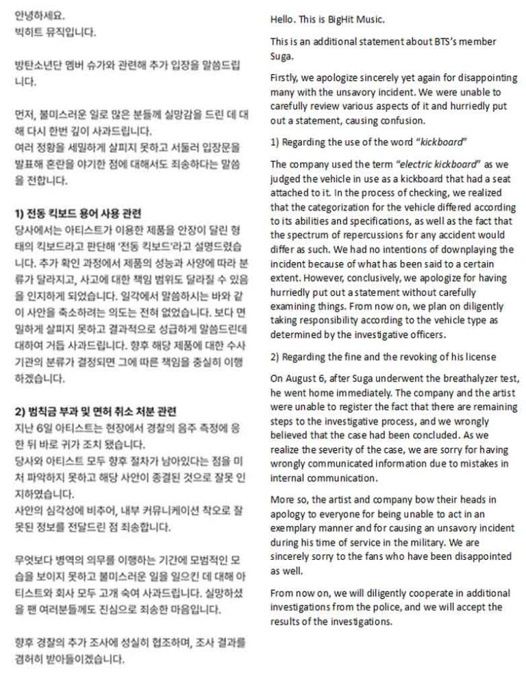 Shocking Lie! BTS Suga DUI Drunk Driving Video Released + SEVERE ...