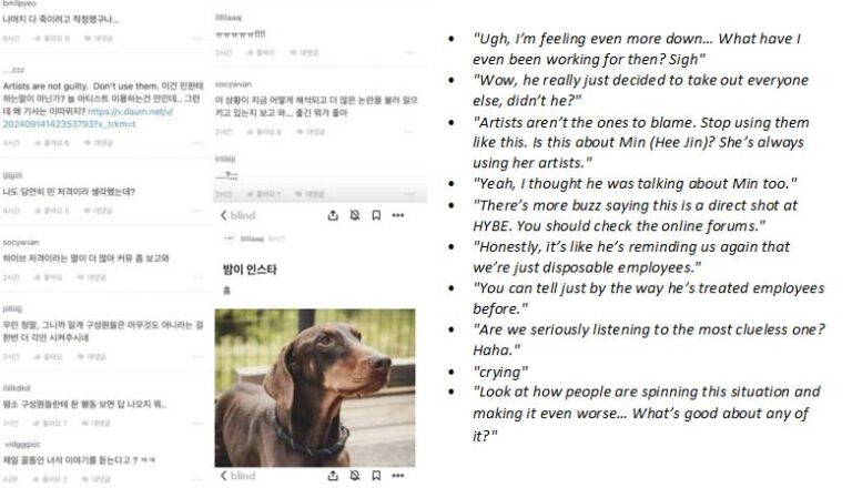 Unexpected Facts and Rumors Behind HYBE Scandal Controversy Explained ...