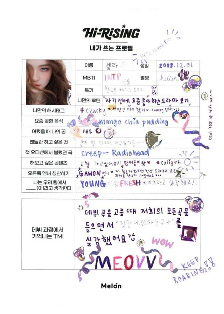 All About Kpop Group MEOVV: Members Profile, Rumors, and Reactions ...