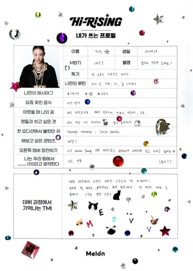 All About Kpop Group MEOVV: Members Profile, Rumors, and Reactions ...