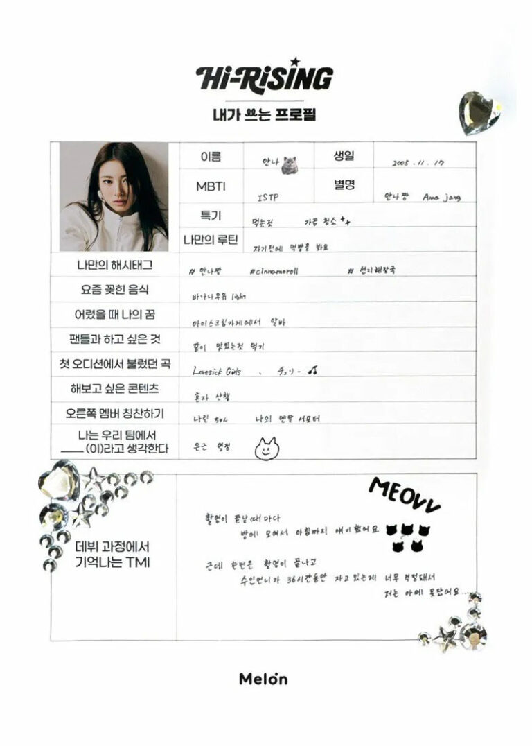 All About Kpop Group MEOVV: Members Profile, Rumors, and Reactions ...