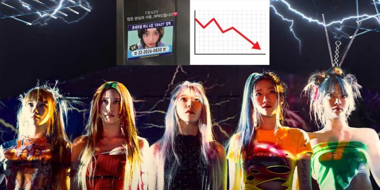 The Unsettling Future of LE SSERAFIM with More “CRAZY” Controversy ...