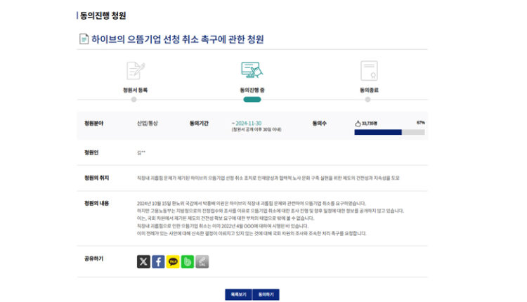 HYBE Reaps Public’s Hate with Documents Leak Controversy, Downfall Begins? - KPOPPOST