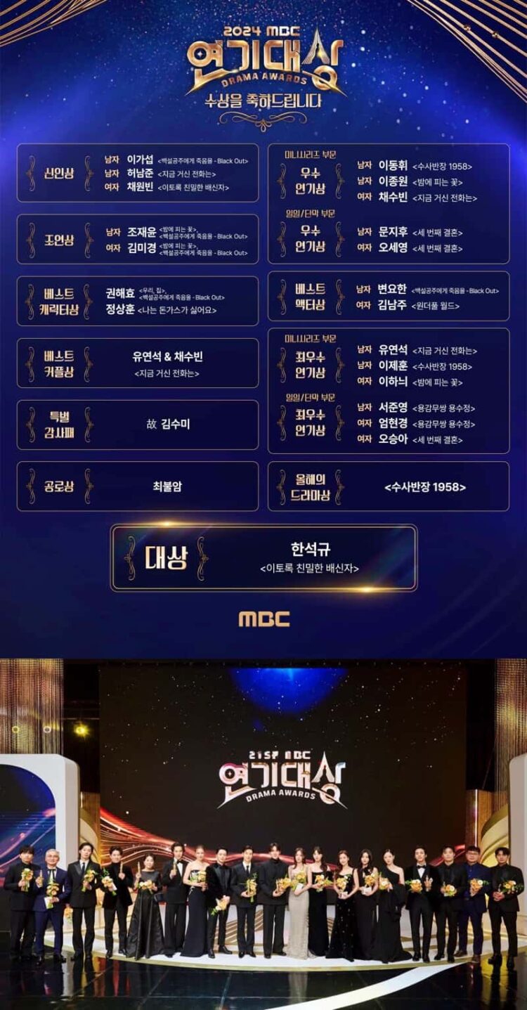 Complete List of MBC Drama Awards 2024 Winners - KPOPPOST