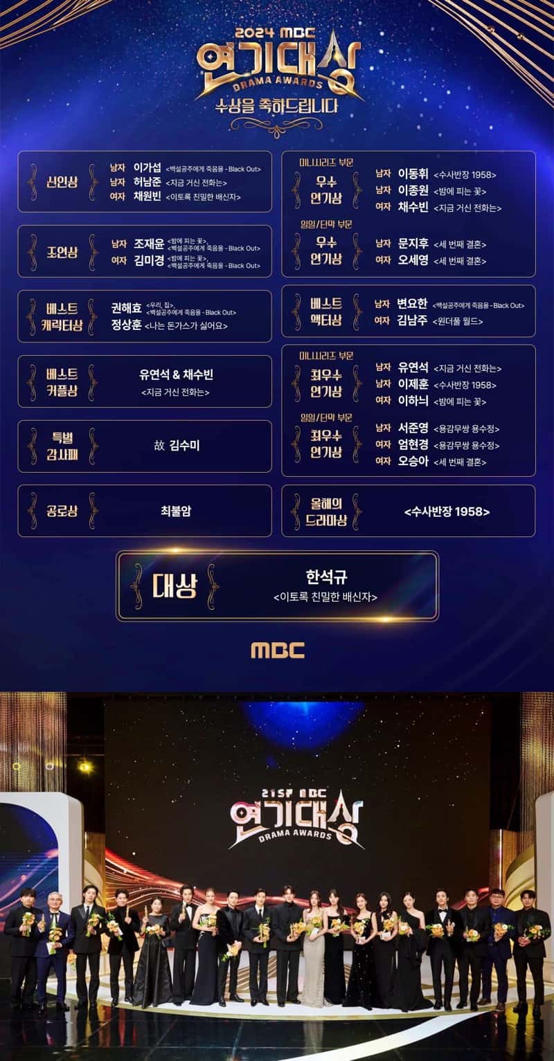 Complete List of MBC Drama Awards 2024 Winners - KPOPPOST
