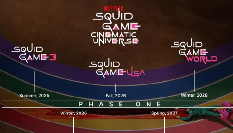 All About Netflix “Squid Game” Cinematic Universe: It’s REAL and Coming Soon! - KPOPPOST