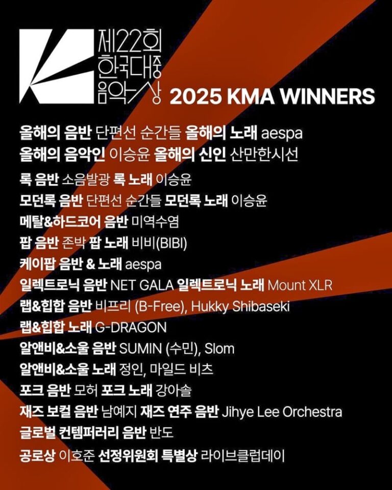 The Korean Music Awards (KMA) 2025 Winners – Full List - KPOPPOST