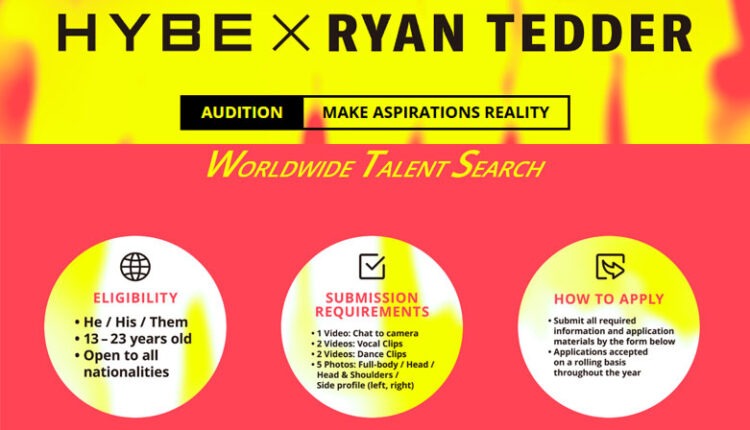 HYBE New Boy Group to Change Global Music Industry + How to Audition ...