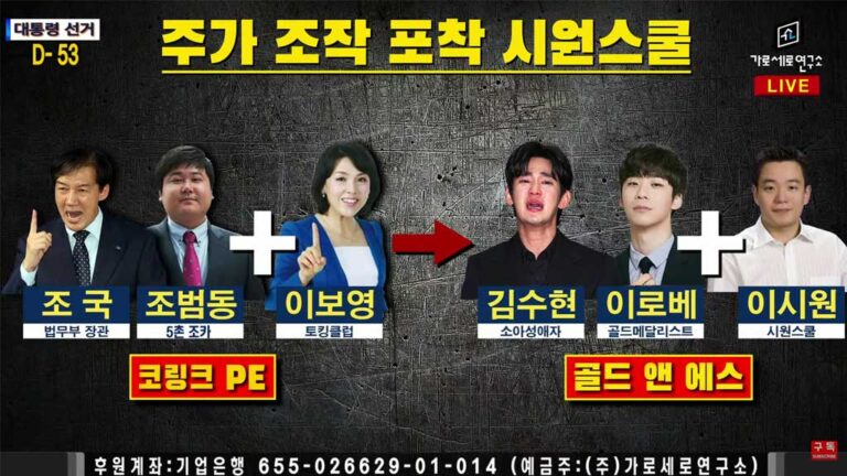 Kim Sae Ron Listed in Stock Manipulation: New Rumors Against ...