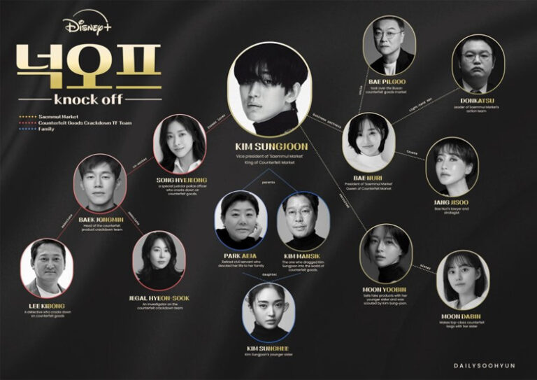 “Knock-Off” Officially on Pause: What Kim Soo Hyun Fallout Means for K ...