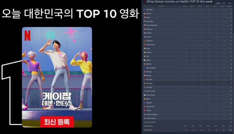 Do NOT Miss “KPop Demon Hunters”: Netflix Film That Beats Disney ...