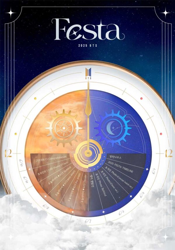 How BTS 2025 FESTA Reunion Possibly Affects HYBE Chairman Bang Si Hyuk Controversy - KPOPPOST