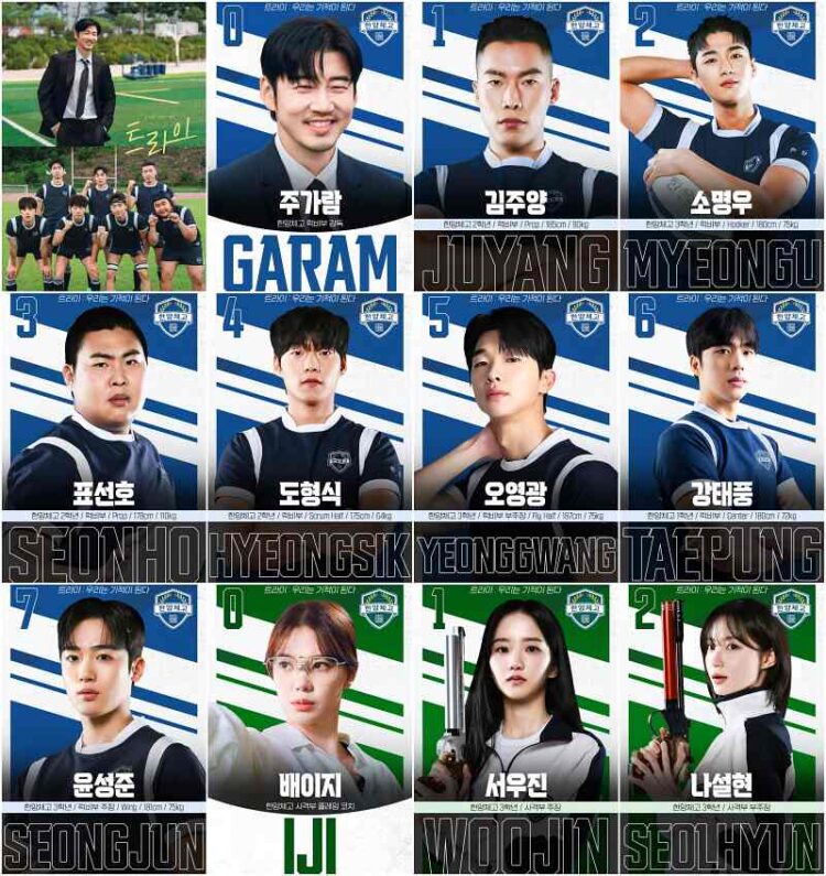 “The Winning Try” Korean Drama: No Victory Without Struggle, Every Try ...