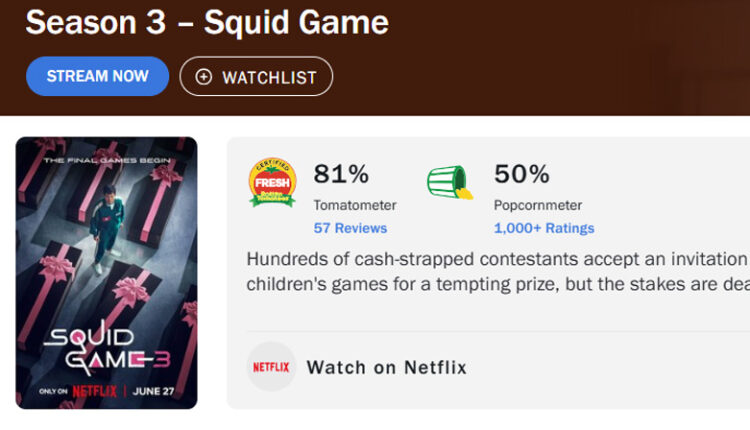 Hidden Meaning of “Squid Game” Season 3 Ending: Why It Was NEVER Meant ...